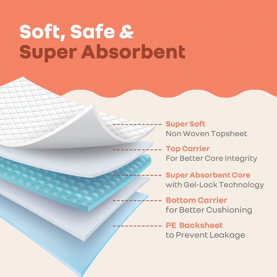 HygoMat Disposable Hygiene Mat (White Bunny) 5-Layer - R for Rabbit