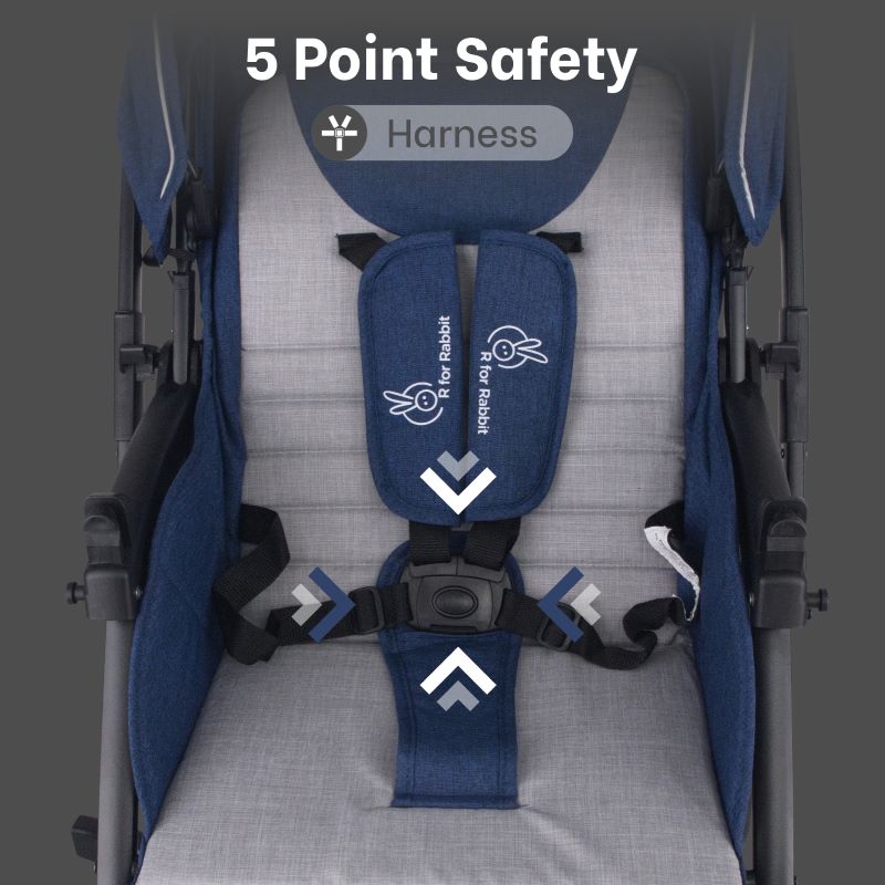 R for Rabbit's Poppins Joy: Custom Stroller for Happy Babies