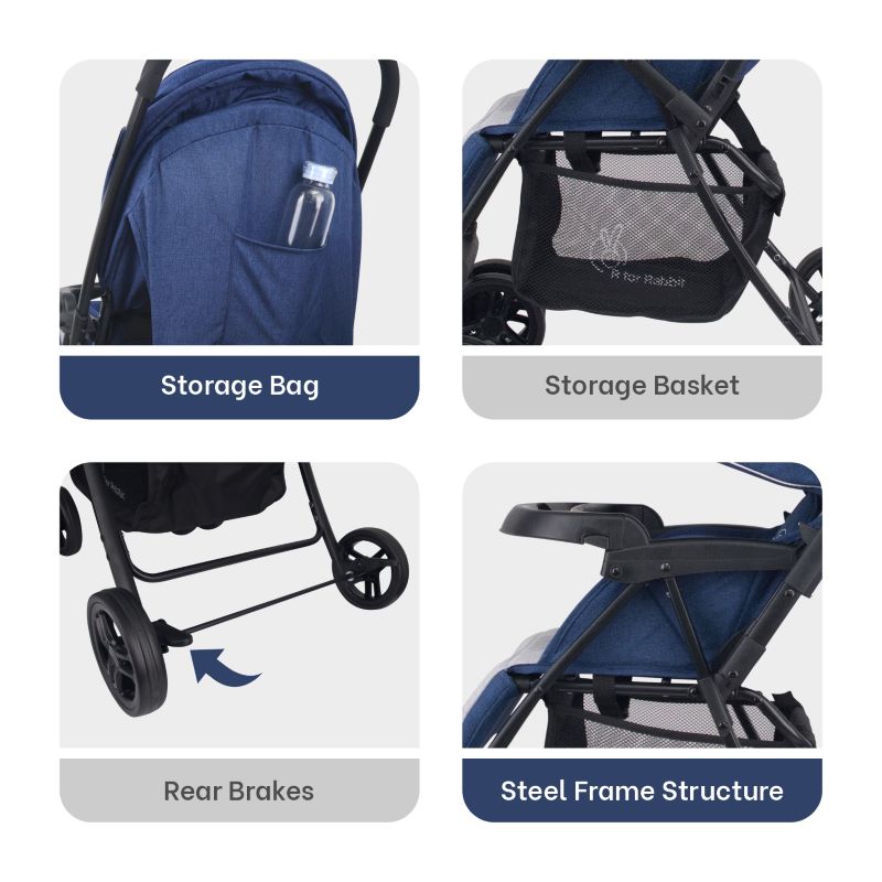 Poppins Joy: The Cutest Stroller for Happy Babies - R for Rabbit