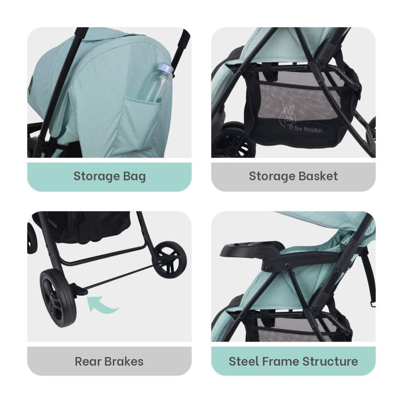 Poppins Joy: The Cutest Stroller for Happy Babies - R for Rabbit